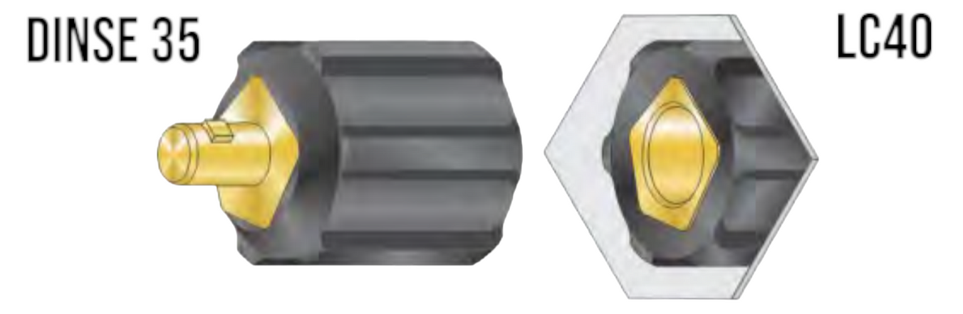 Welding Cable Connectors — Weldready