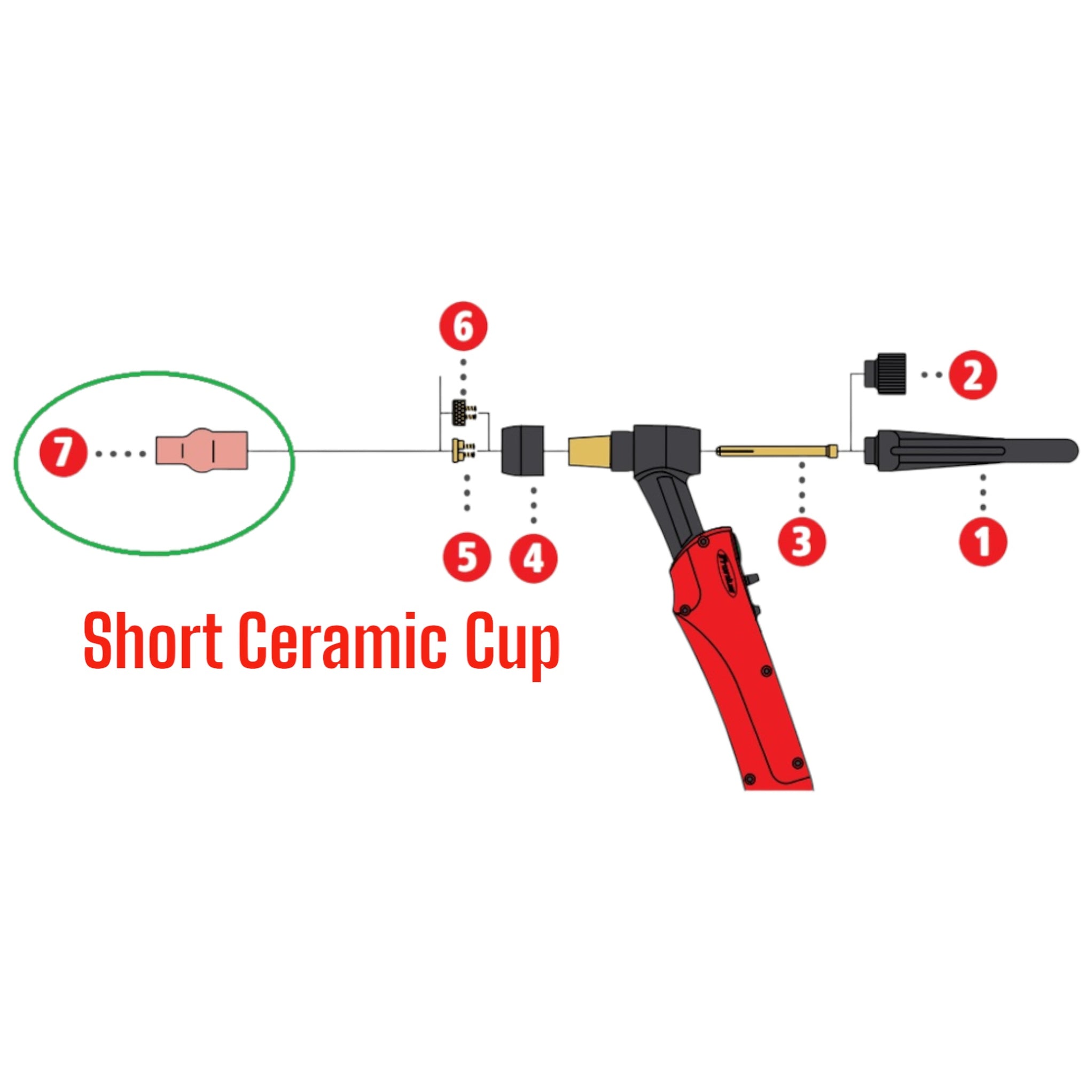 Fronius Short Ceramic TIG Cups — Weldready