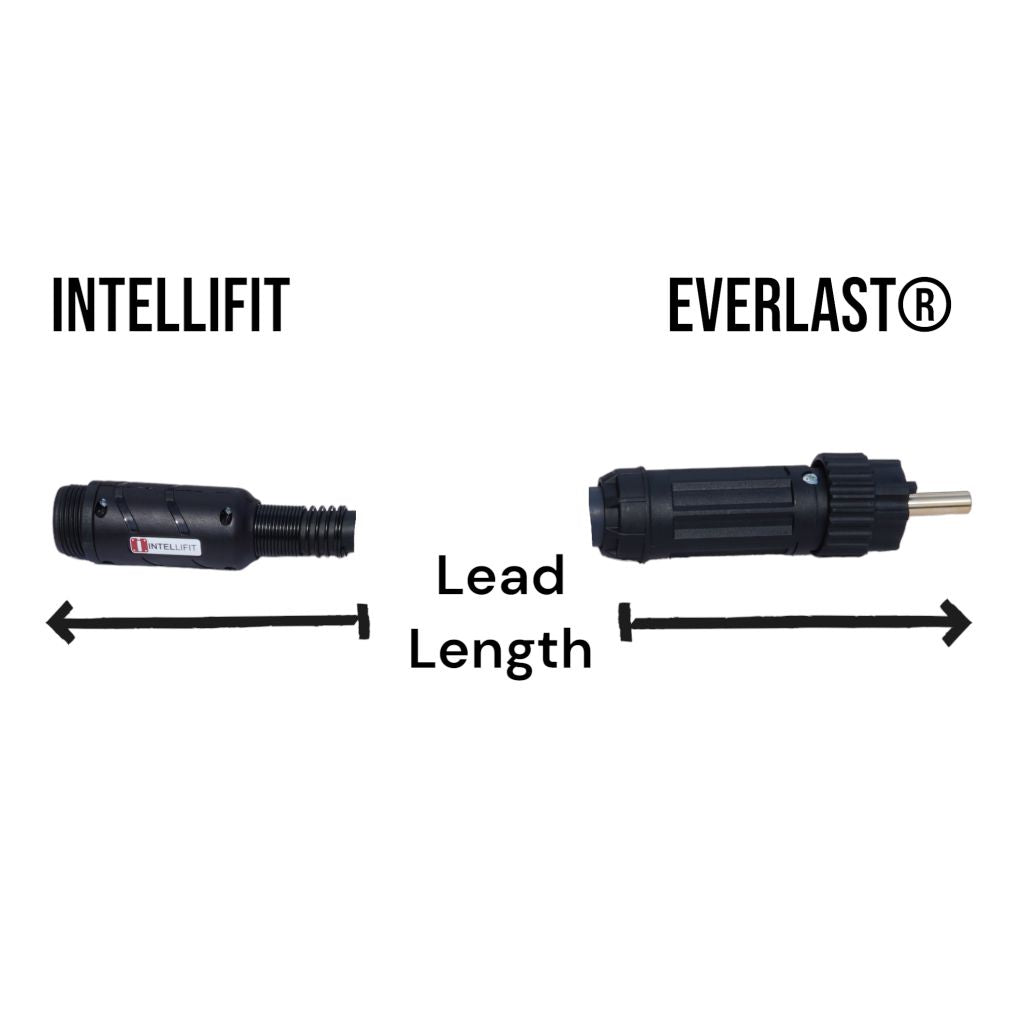 Intellifit Modular Plasma Torch Leads for Everlast Plasma Cutters ...