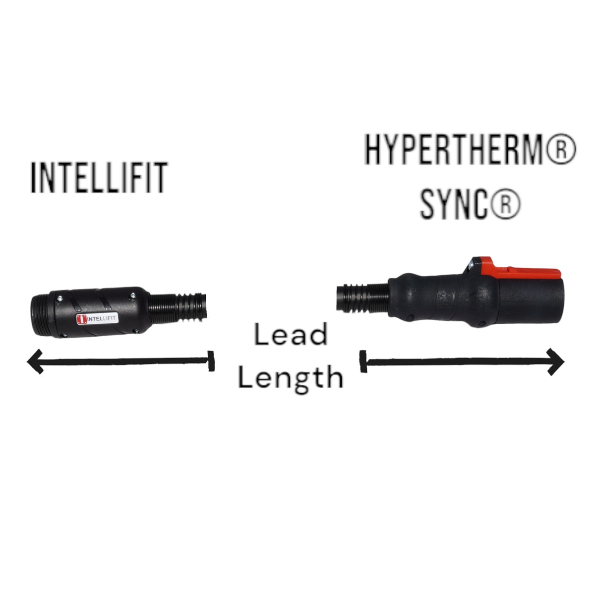 Intellifit Modular Plasma Torch Leads for Hypertherm® SYNC® — Weldready