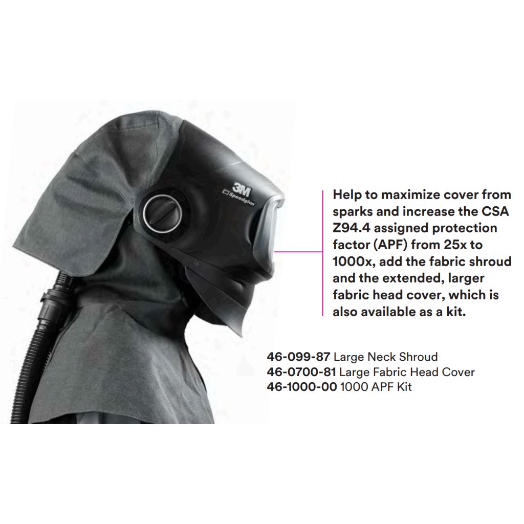3M 1000 APF Kit for Speedglas G5-01 Welding Helmet — Weldready