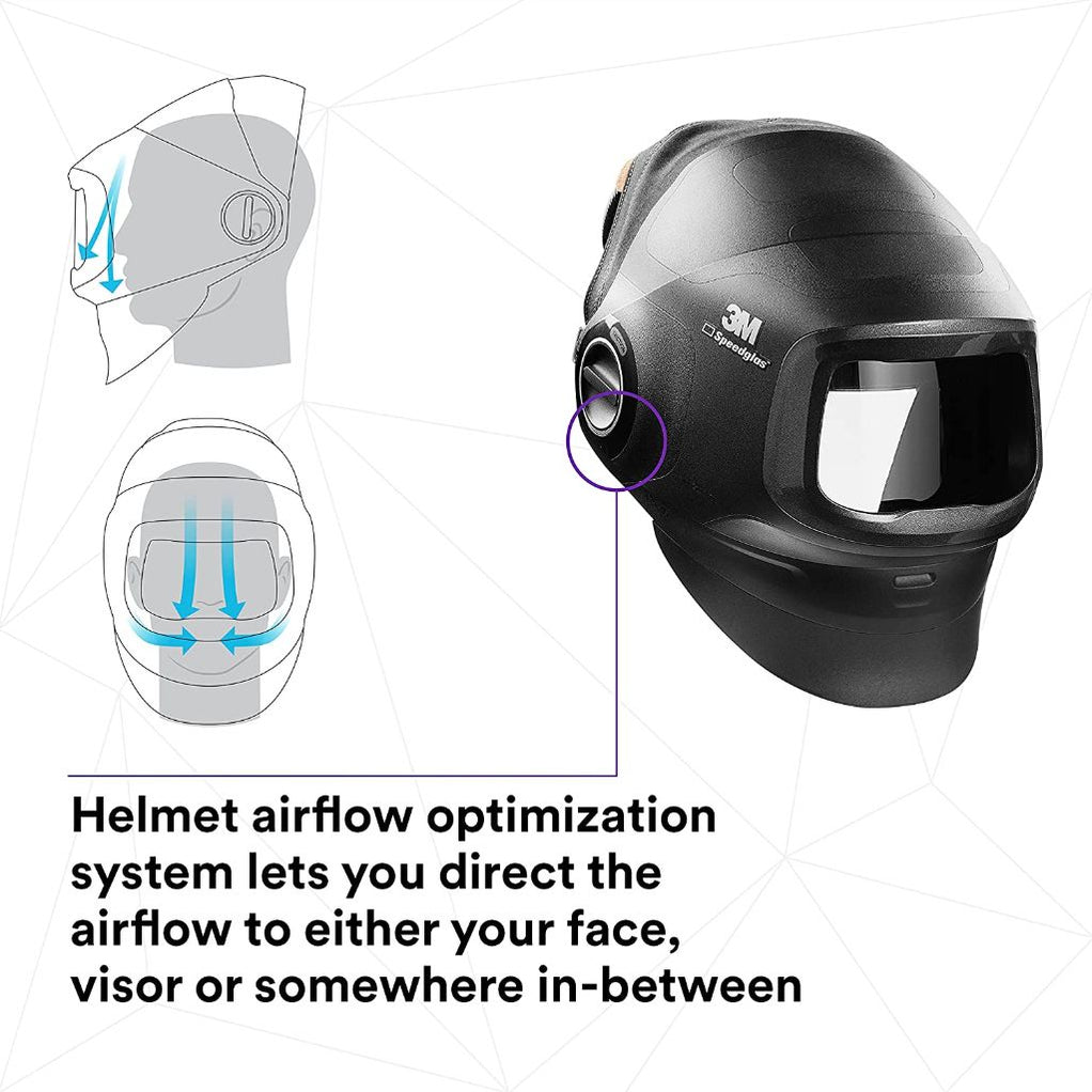 3M Speedglas G5-01 PAPR Helmet Shell - Weldready Canada