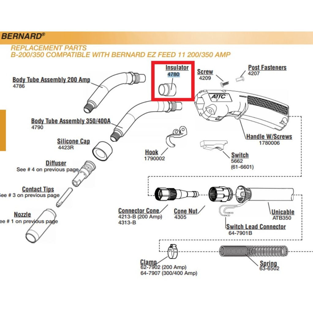 Bernard Style MIG Gun Insulator 4780 - Weldready