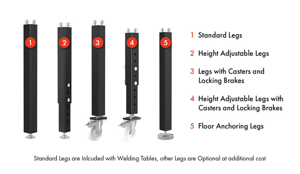Welding Tables — Weldready
